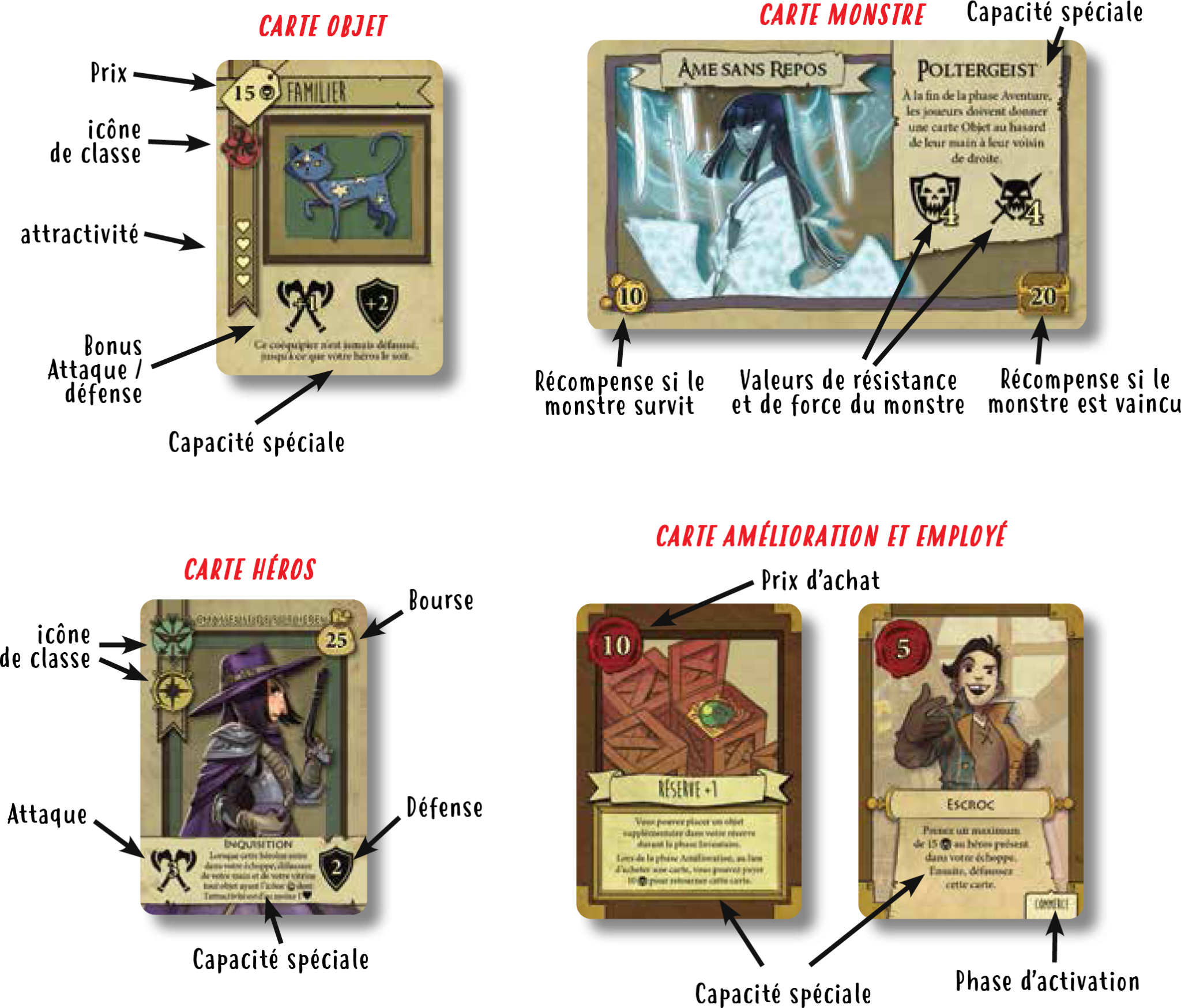 Bazar Quest ou comment gagner sans aller au combat ! Des Jeux Une Fois